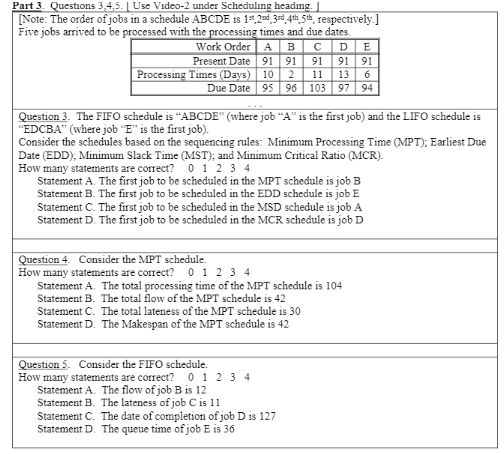 Solved Part 3. Questions 3,4,5. Use Video-2 under Scheduling | Chegg.com