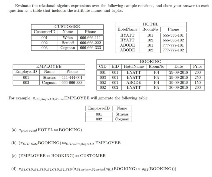 Solved Consider the following database of a hotel booking | Chegg.com