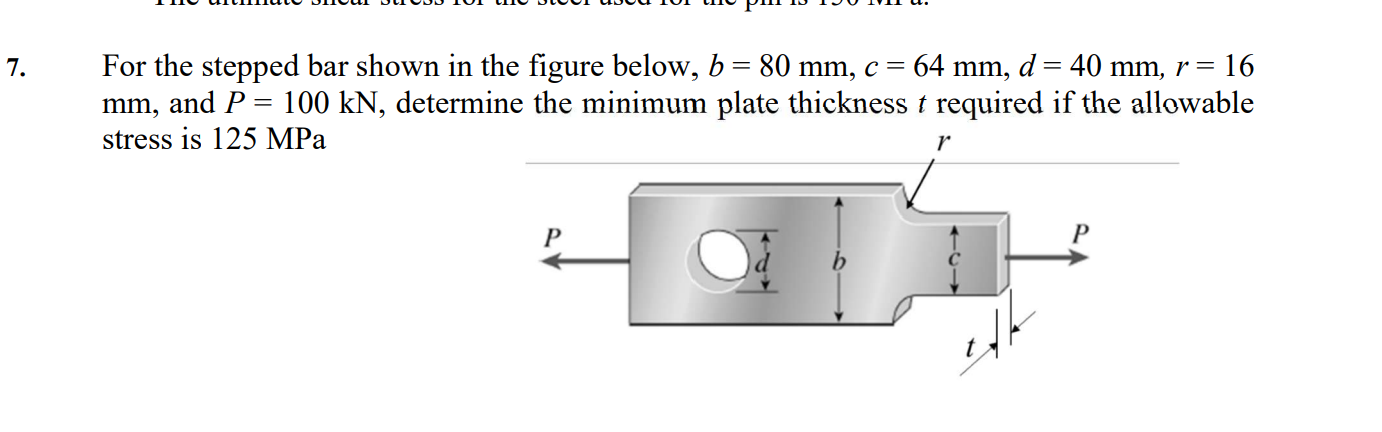 Solved For the stepped bar shown in the figure below, b=80 | Chegg.com