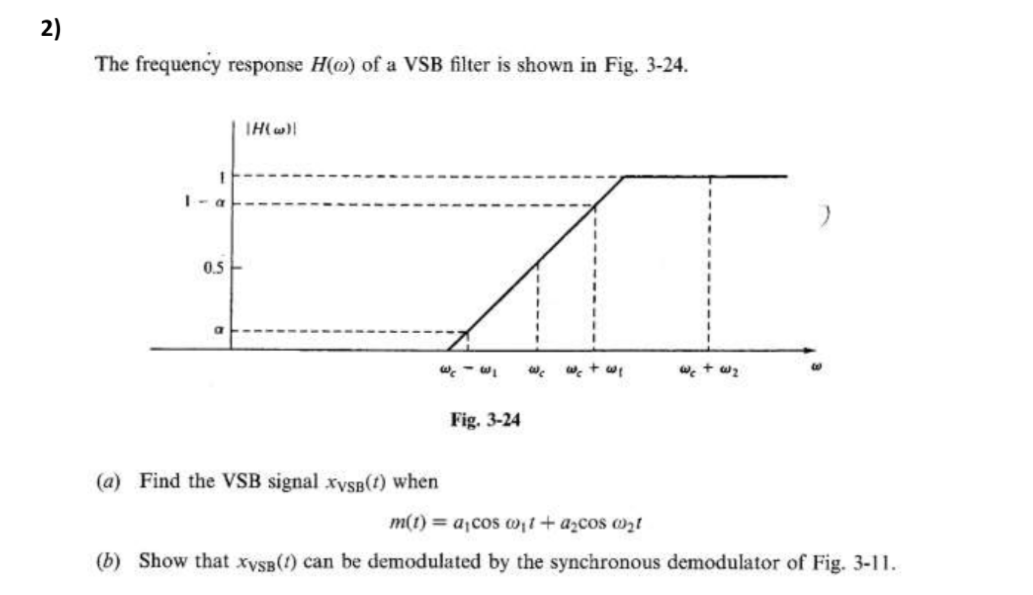 Solved 2) The frequency response Ho) of a VSB filter is | Chegg.com