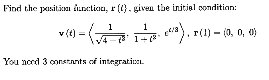 Solved Find the position function, r(t), given the initial | Chegg.com