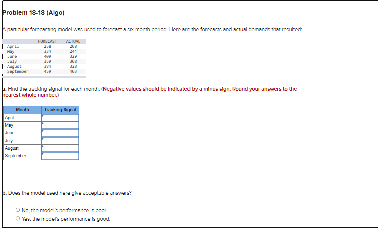 Solved 8 Problem 18-18 (Algo) A particular forecasting model | Chegg.com
