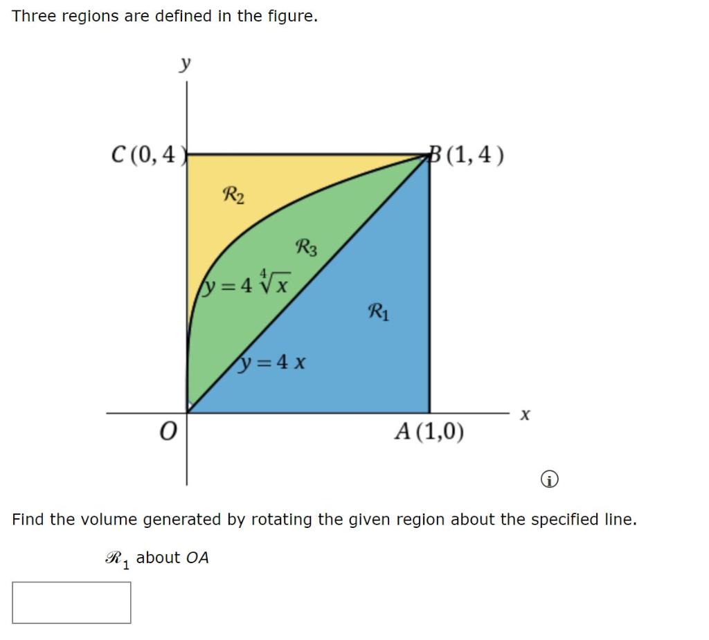 Solved Three regions are defined in the figure. у C(0,4 | Chegg.com
