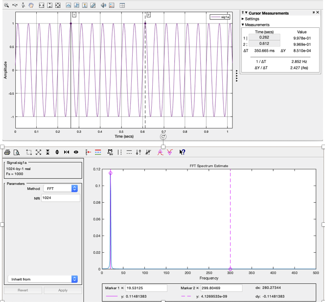 Solved . : X 10 2 X 0 ho sigla 7 Cursor Measurements | Chegg.com