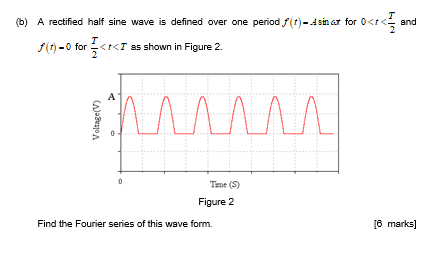 Solved 6) A rectified half sine wave is defined over one | Chegg.com