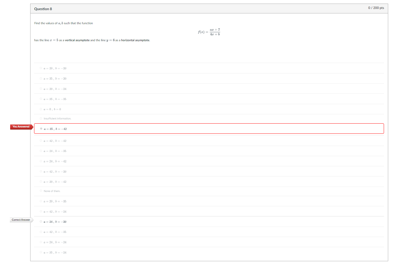 Solved Find the values of a,b such that the function | Chegg.com