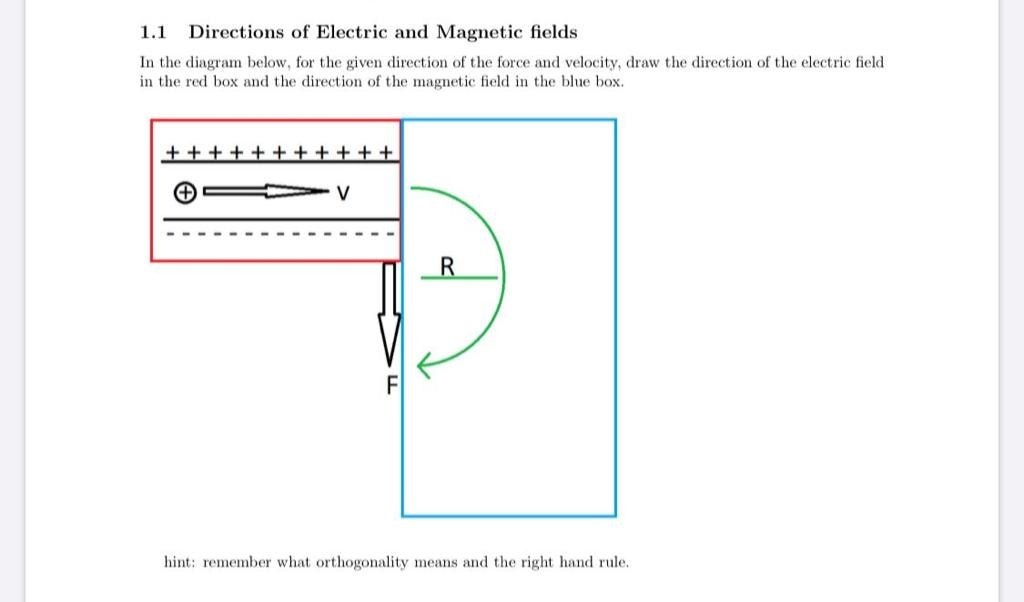 Solved 1.1 Directions of Electric and Magnetic fields In the | Chegg.com