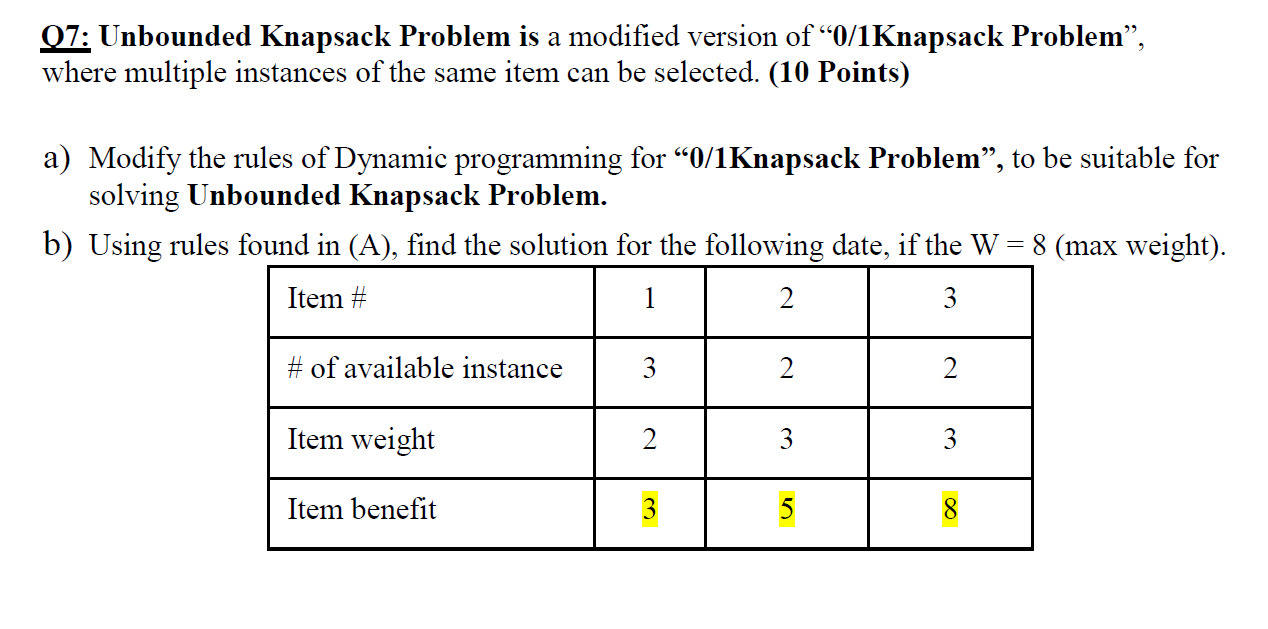 07: Unbounded Knapsack Problem is a modified version | Chegg.com