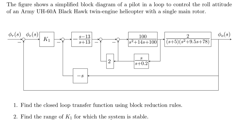 Solved The figure shows a simplified block diagram of a | Chegg.com