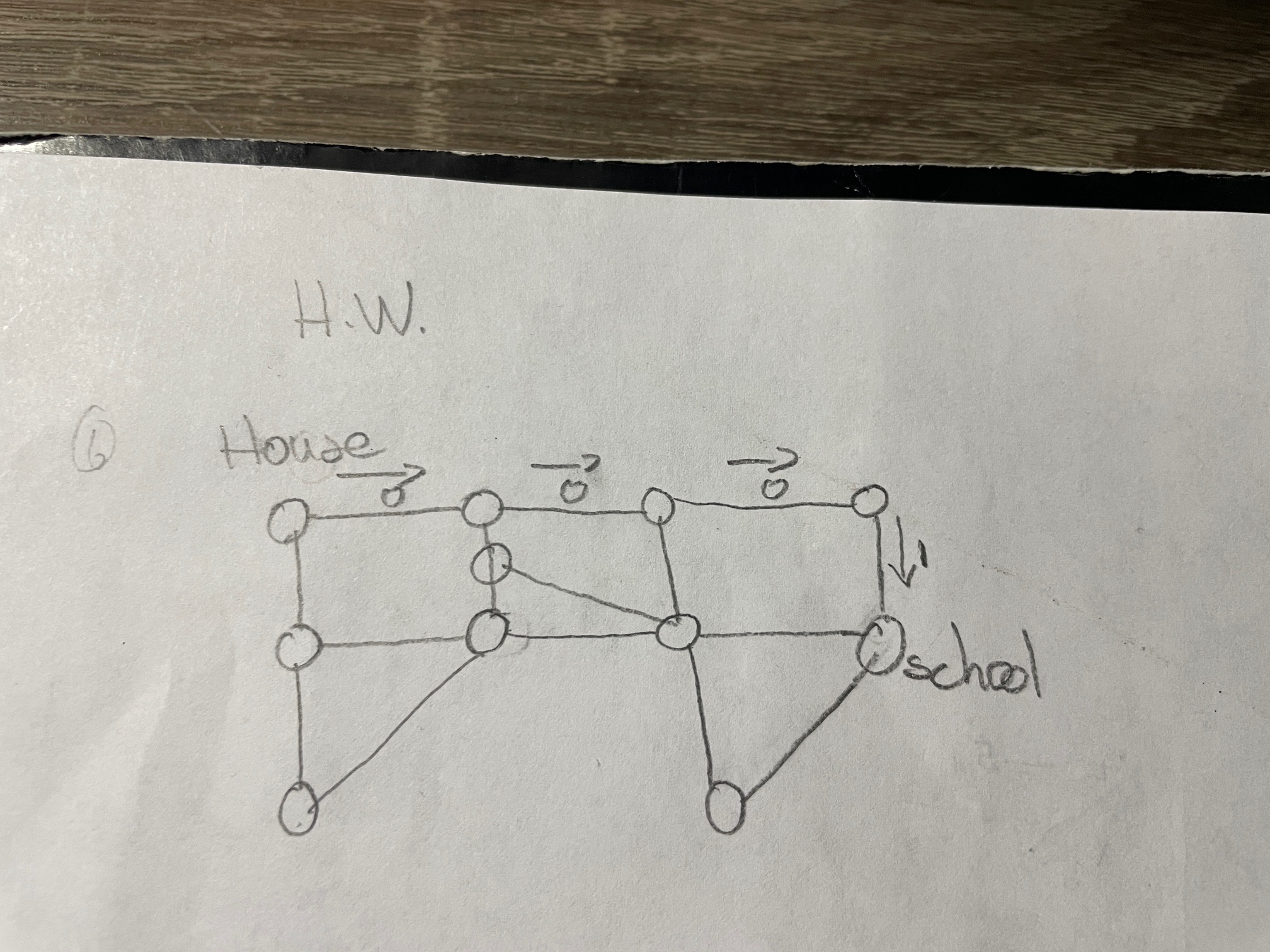 Solved I need help with another analysis of algorithms | Chegg.com