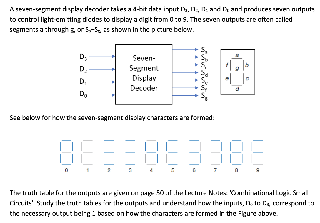 Solved Simulate your LogicWorks circuit using binary | Chegg.com