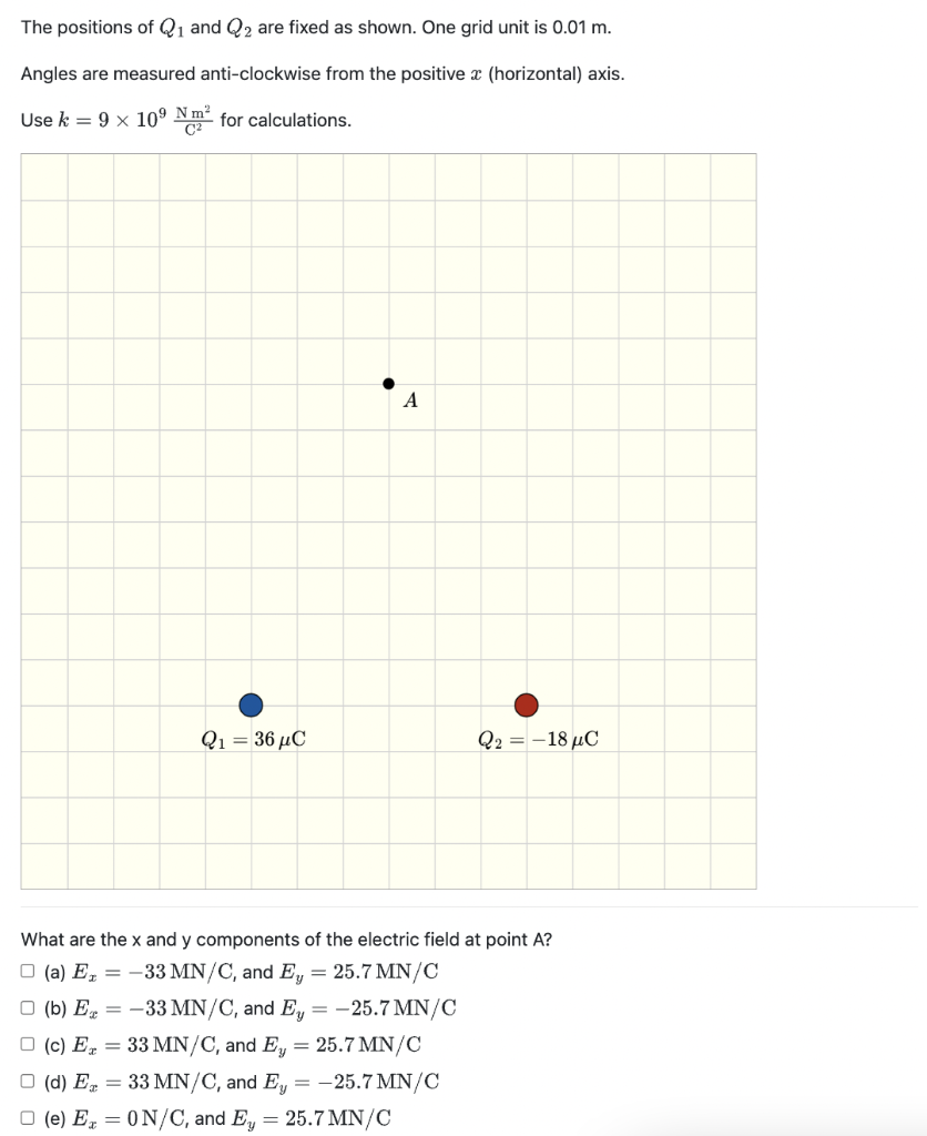 Solved The positions of Q1 and Q2 are fixed as shown. One | Chegg.com