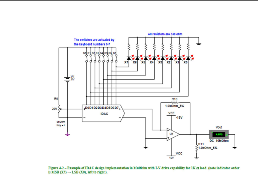 Solved Procedure/Tasks Using Multisim 1. Build the circuit | Chegg.com