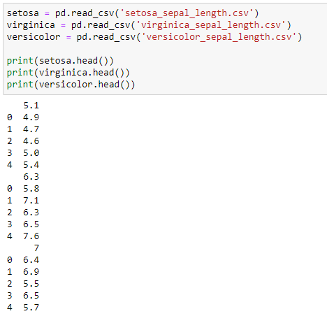 Solved Using Python (Jupyter notebook), create a function | Chegg.com