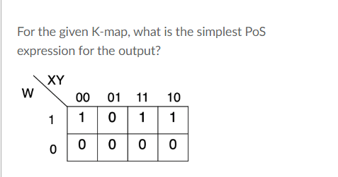Solved For the given K-map, what is the simplest PoS | Chegg.com
