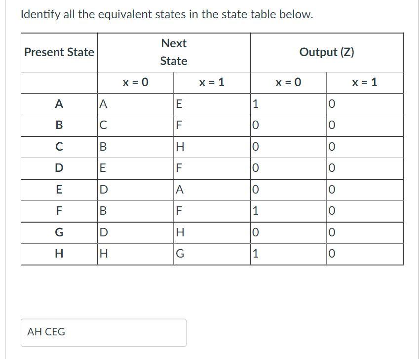Solved Identify all the equivalent states in the state table | Chegg.com