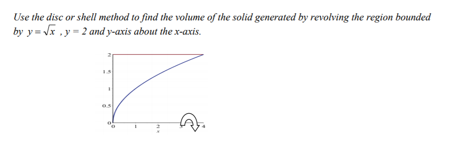 Solved Use the disc or shell method to find the volume of | Chegg.com