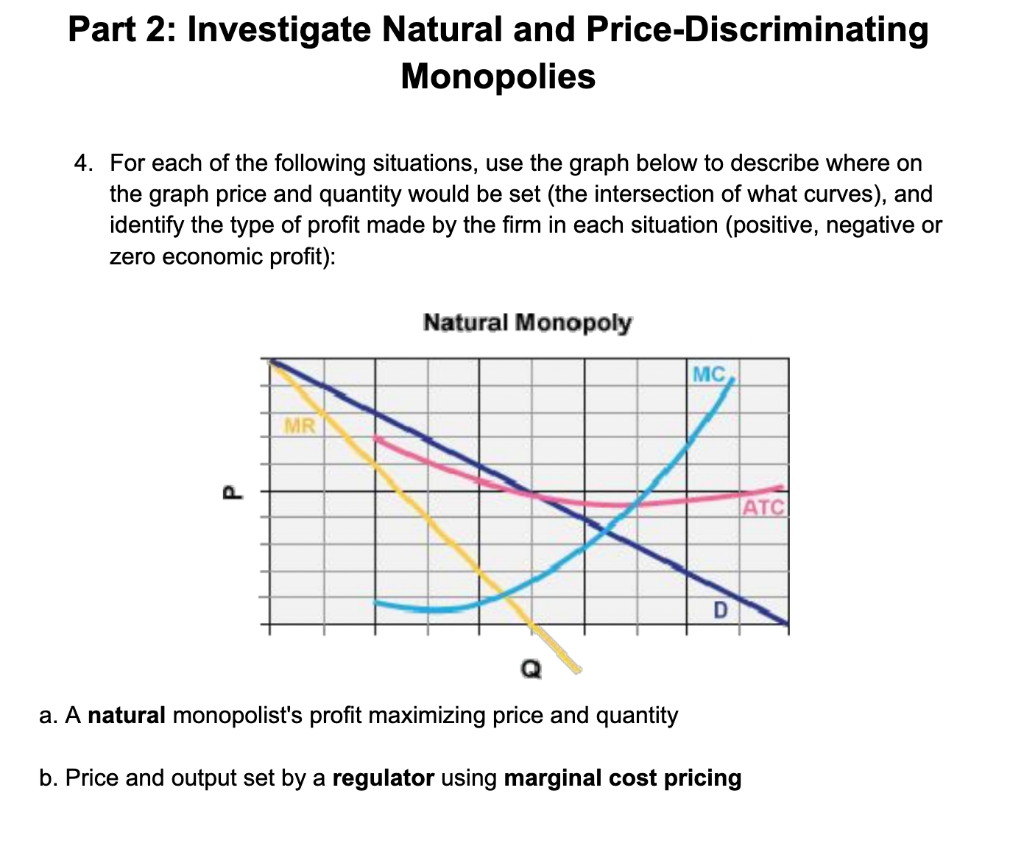 Solved Part 2: Investigate Natural and Price-Discriminating | Chegg.com