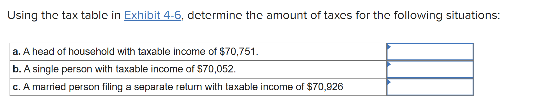 Solved Using the tax table in Exhibit 4-6, determine the | Chegg.com