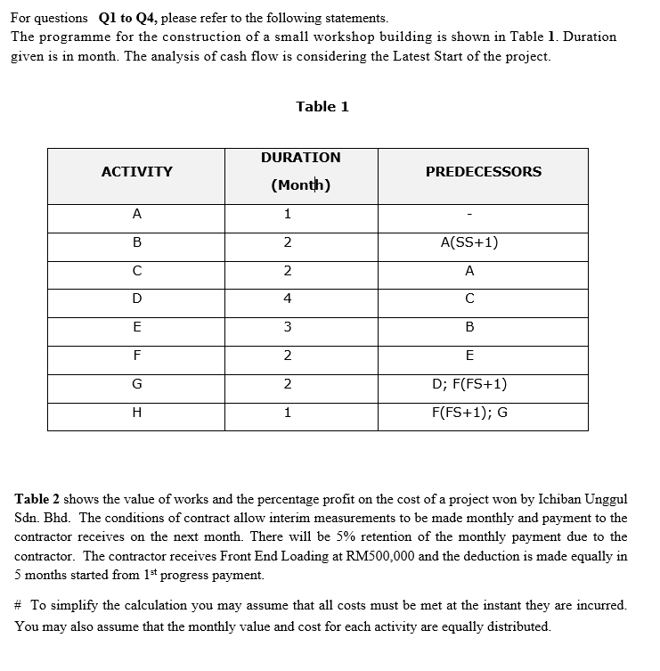Solved For questions Q1 to Q4, please refer to the following | Chegg.com