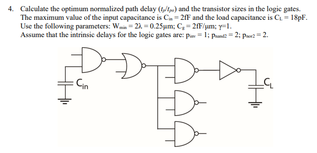 4. Calculate the optimum normalized path delay | Chegg.com