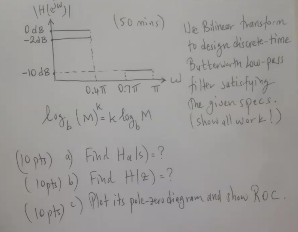 Solved I Hew) 0 dB -2dB 150 mins) Use Bilinear transform to | Chegg.com