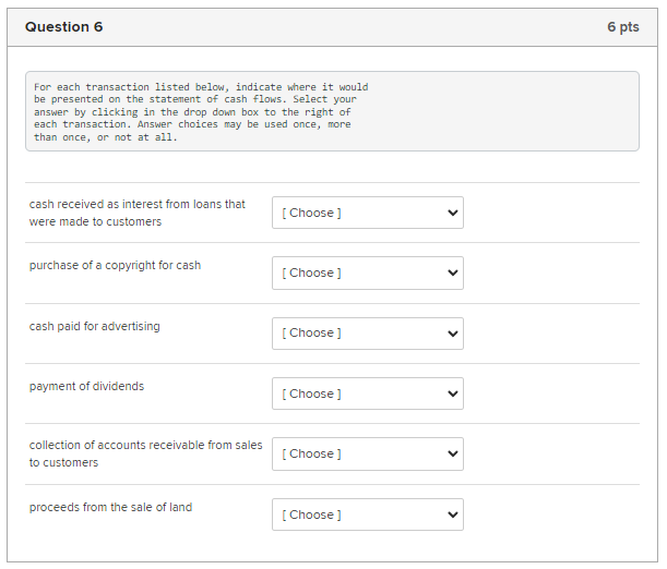 Solved For each transaction listed below, indicate where it | Chegg.com