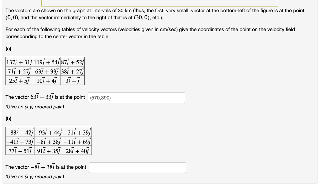 Solved The vectors are shown on the graph at intervals of 30 | Chegg.com