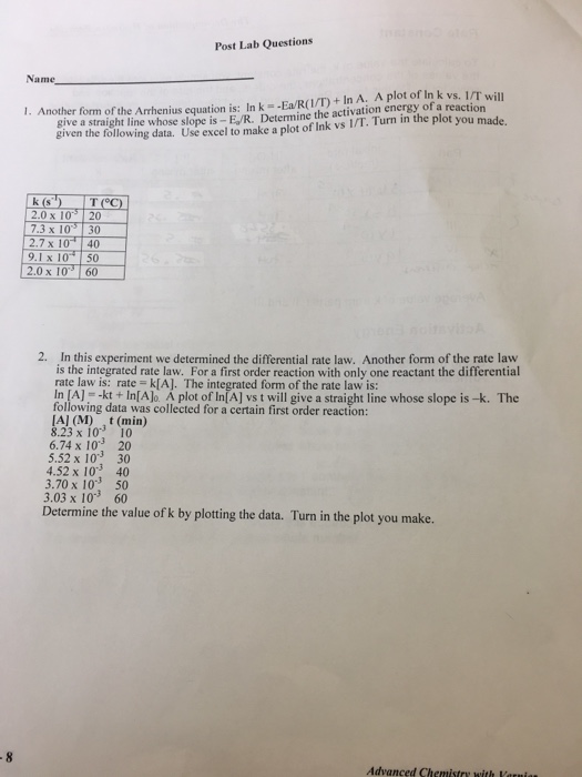 Solved Another from of the Arrhenius equation is: In K = | Chegg.com