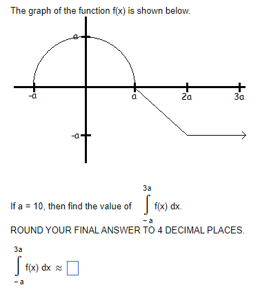 Solved The graph of the function f(x) is shown below. If | Chegg.com