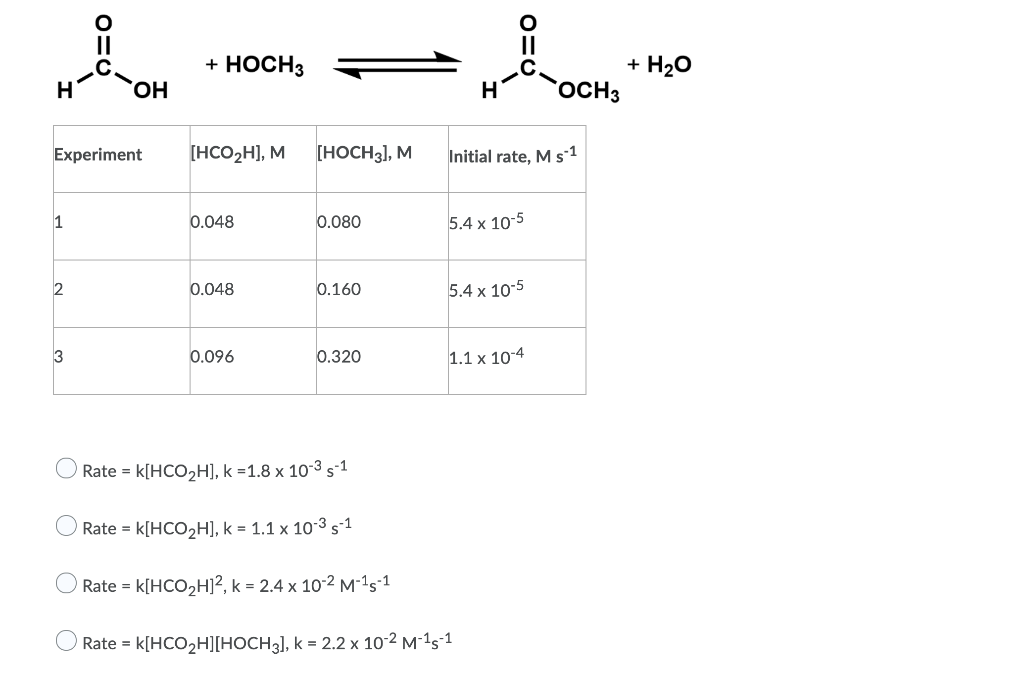 Solved o=U + HOCH3 + H20 H OH H OCH3 Experiment [HCO2H), M | Chegg.com