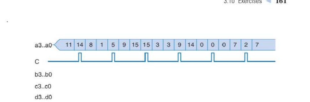 Solved 3.20 Consider three 4-bit registers connectedas in | Chegg.com
