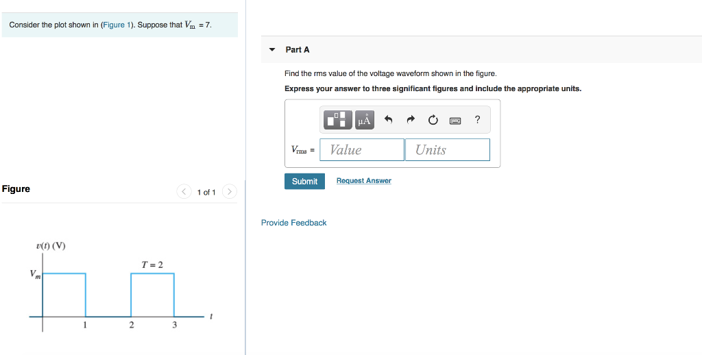 Solved Consider the plot shown in (Figure 1). Suppose that | Chegg.com