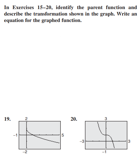 Solved In Exercises 15-20, identify the parent function and | Chegg.com