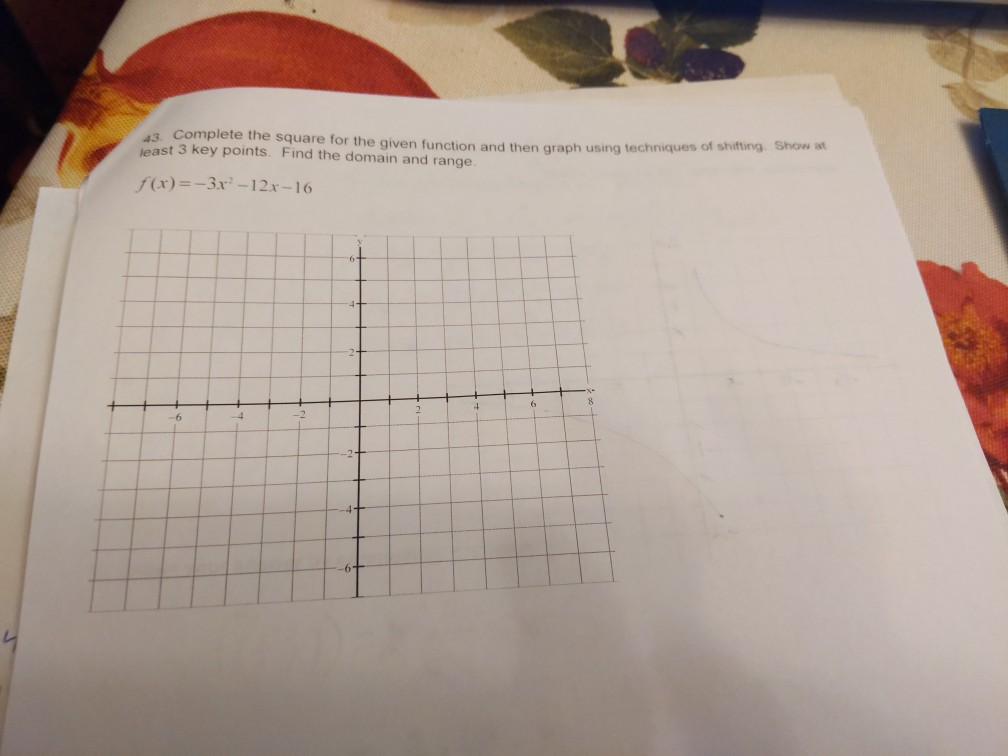 Solved 3. Complete the square for the given function me | Chegg.com