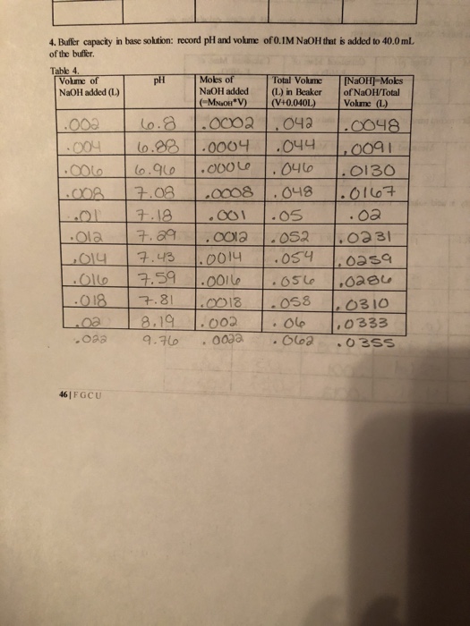 Solved Partnerts):Bcsta Caria 1. Bufler cakculation: in | Chegg.com