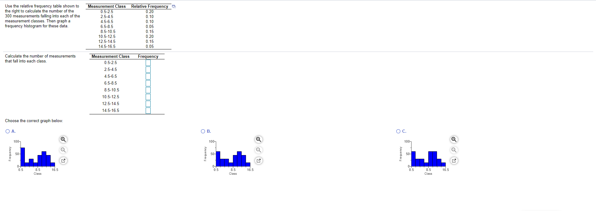 Solved Use the relative frequency table shown to the right | Chegg.com