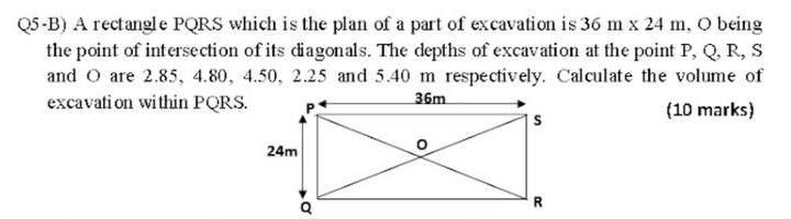 Solved 05-B) A rectangle PQRS which is the plan of a part of | Chegg.com