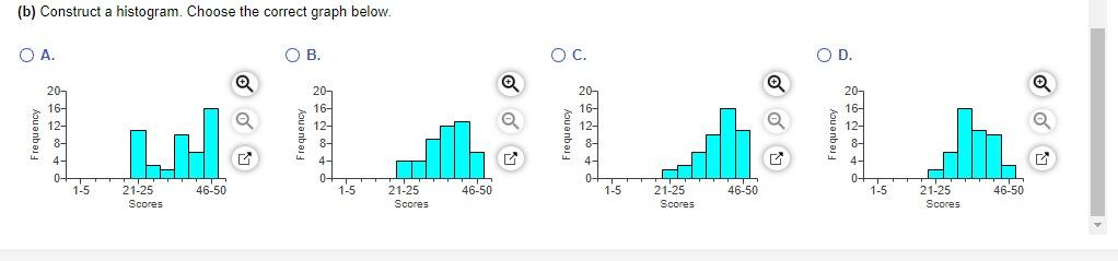 Solved DATA: 43 37 50 45 38 32 46 43 37 28 47 41 36 46 43 44 | Chegg.com