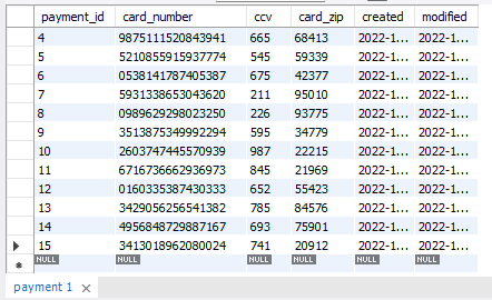 Solved Based on the following tables, use a MySQL query to | Chegg.com