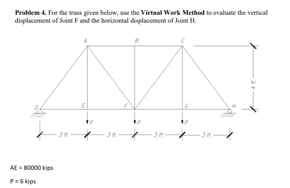 Solved Problem 4. For the truss given below, use the Virtual | Chegg.com