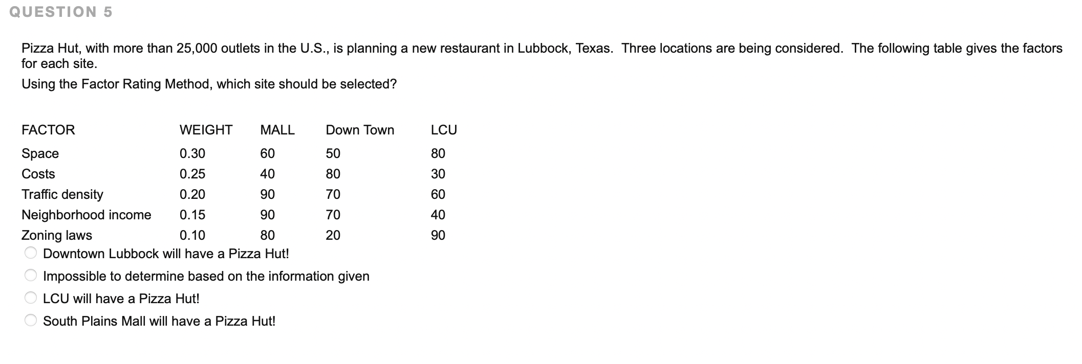 Solved Pizza Hut, with more than 25,000 outlets in the U.S., | Chegg.com