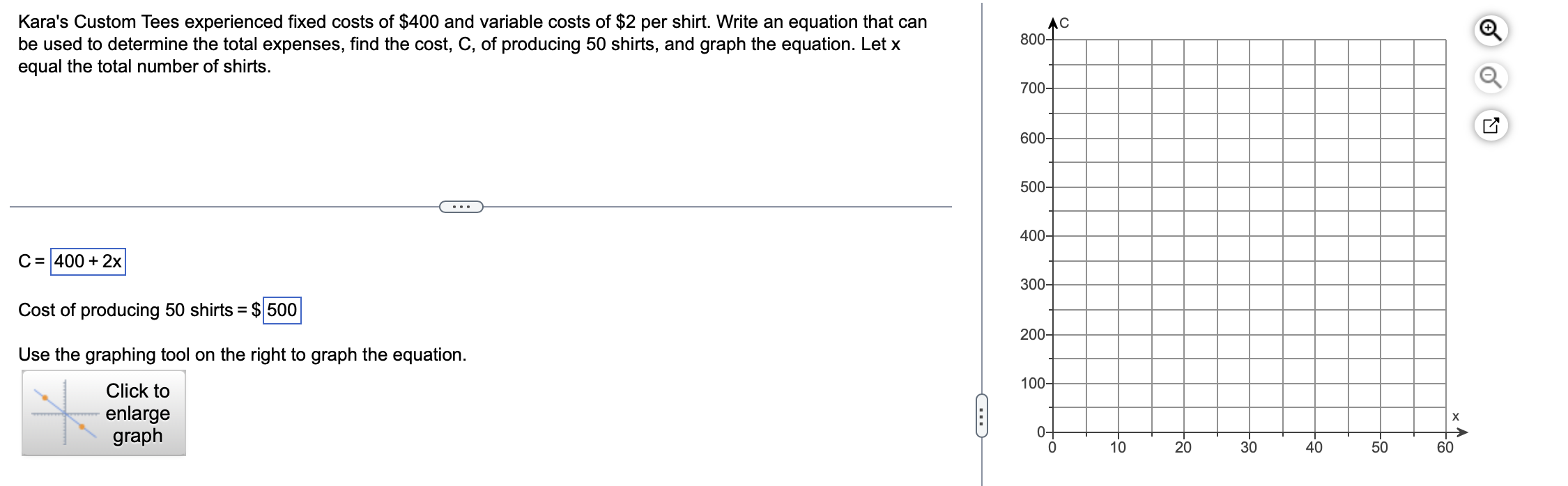 Solved How to graph this one? I want to plot like (0, 400) | Chegg.com