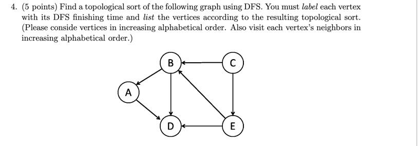 Solved 4. (5 points) Find a topological sort of the | Chegg.com