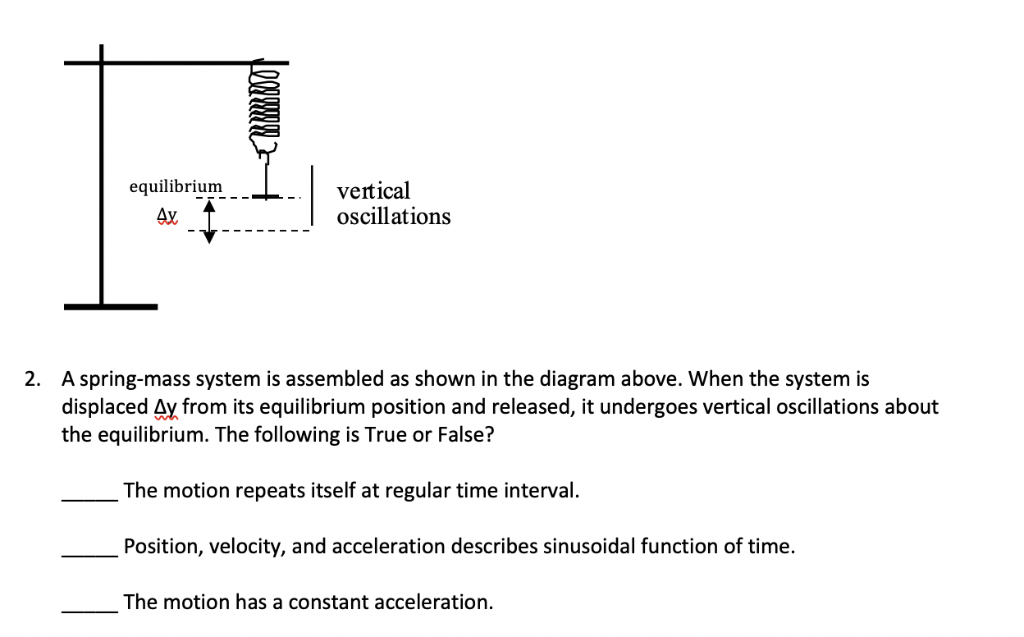 Solved equilibrium vertical oscillations Ay 2. A spring-mass | Chegg.com