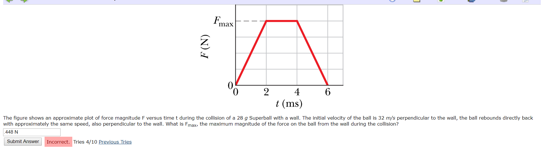 Solved Fmax max F (N) 2 6. 4 . t (ms) The figure shows an | Chegg.com