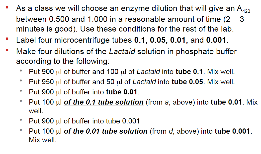 Solved Hi, I needed help with this dilution problem. The | Chegg.com