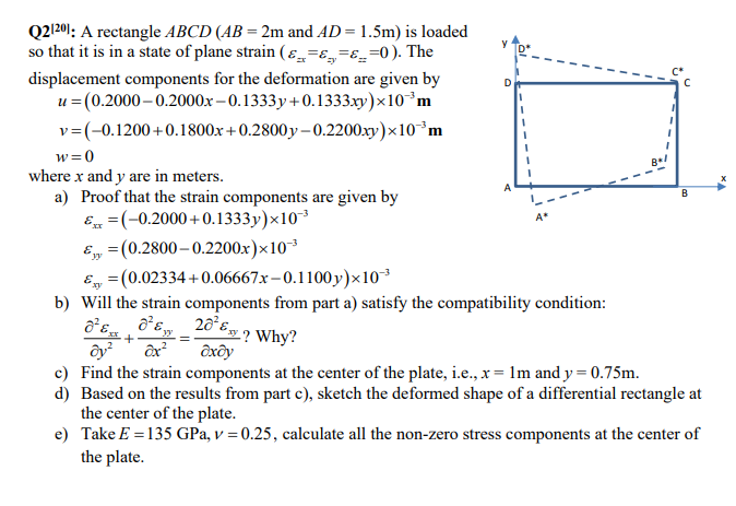 Solved Q2 ∣20∣ : A rectangle ABCD(AB=2 m and AD=1.5 m) is | Chegg.com