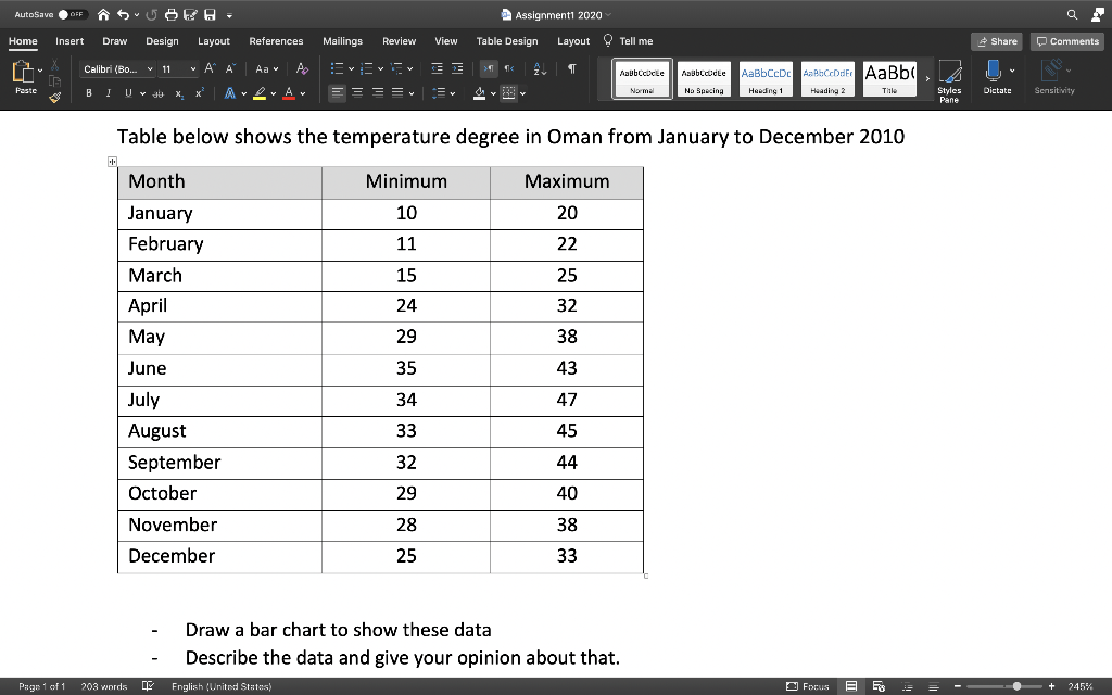Solved AutoSave OFF Assignment 2020 Home Insert Draw Design | Chegg.com