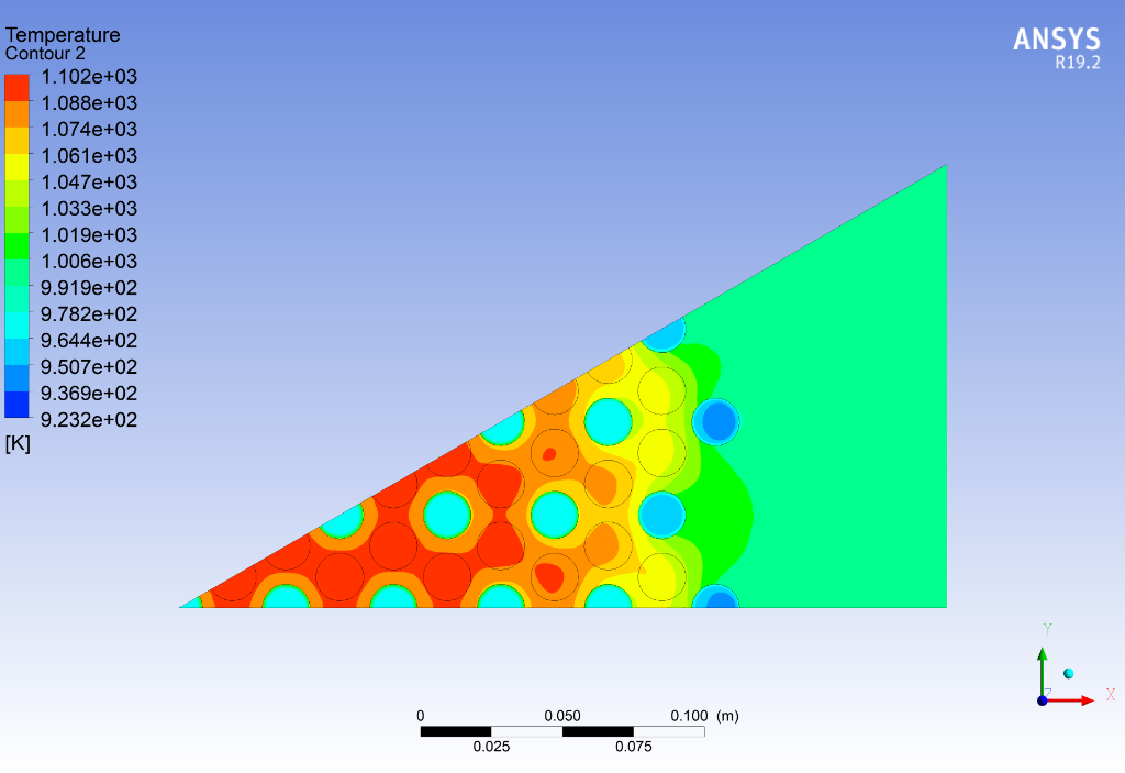 USING PYTHON Import the image above as an array and | Chegg.com